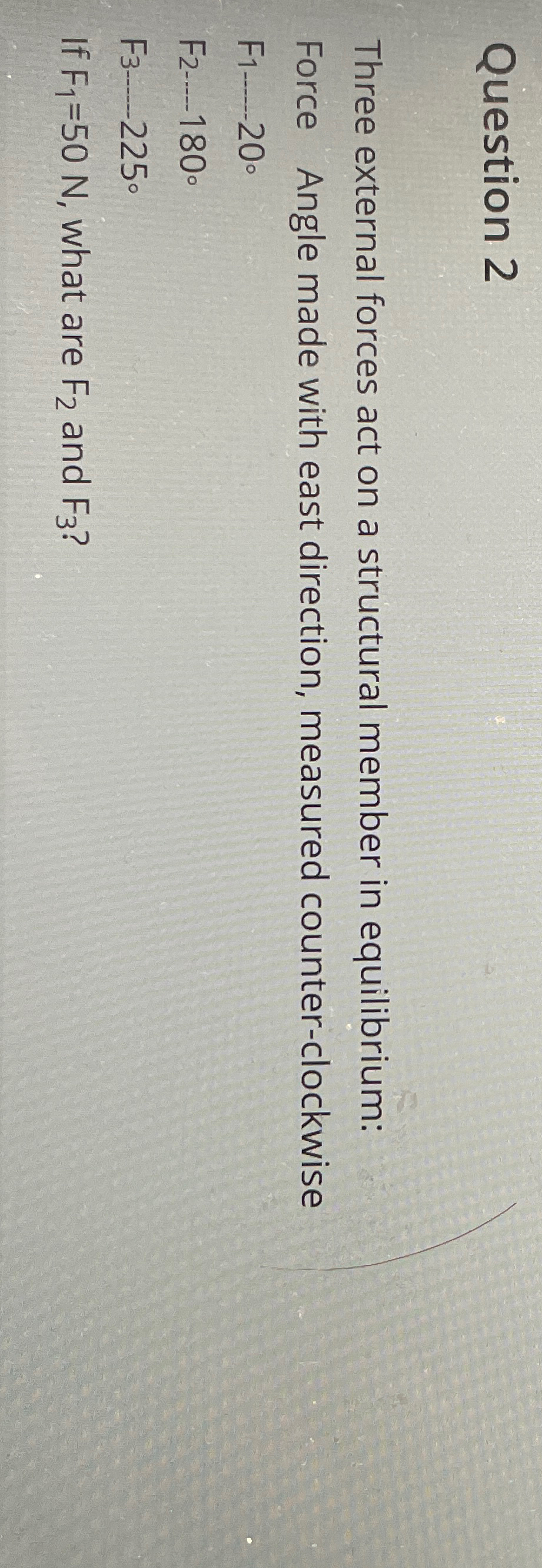Solved Question 2Three external forces act on a structural | Chegg.com