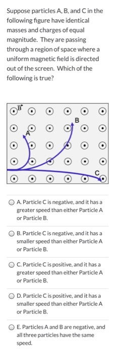 Solved Suppose particles A, B, and in the following figure | Chegg.com