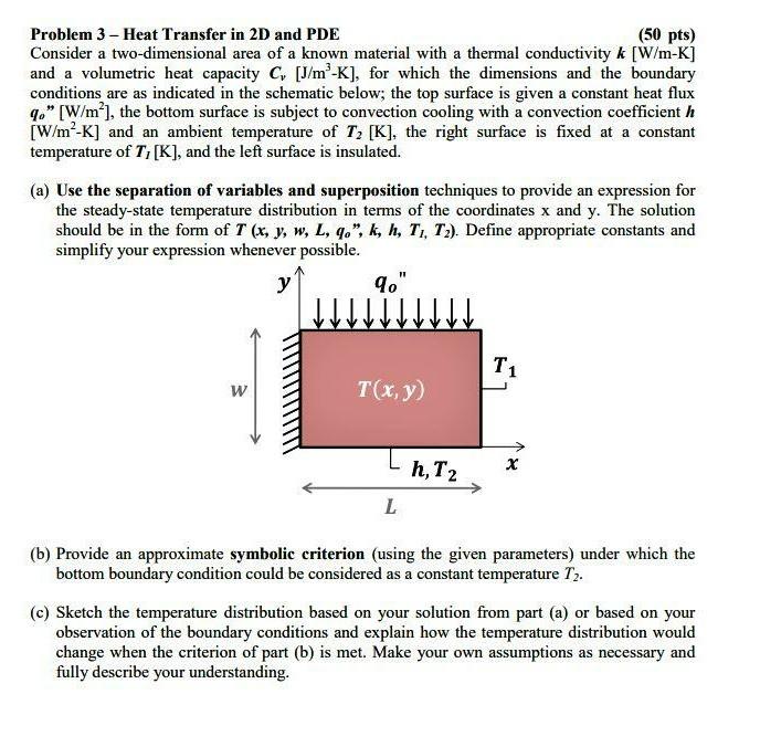 Problem 3 - Heat Transfer in 2D and PDE (50 pts) | Chegg.com