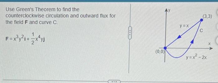 Solved Use Green's Theorem to find the counterclockwise | Chegg.com
