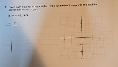 Solved Graph each equation using a t-table. Plot a minimum | Chegg.com