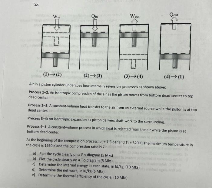 Process 2-3: A constant-volume heat transfer to the | Chegg.com