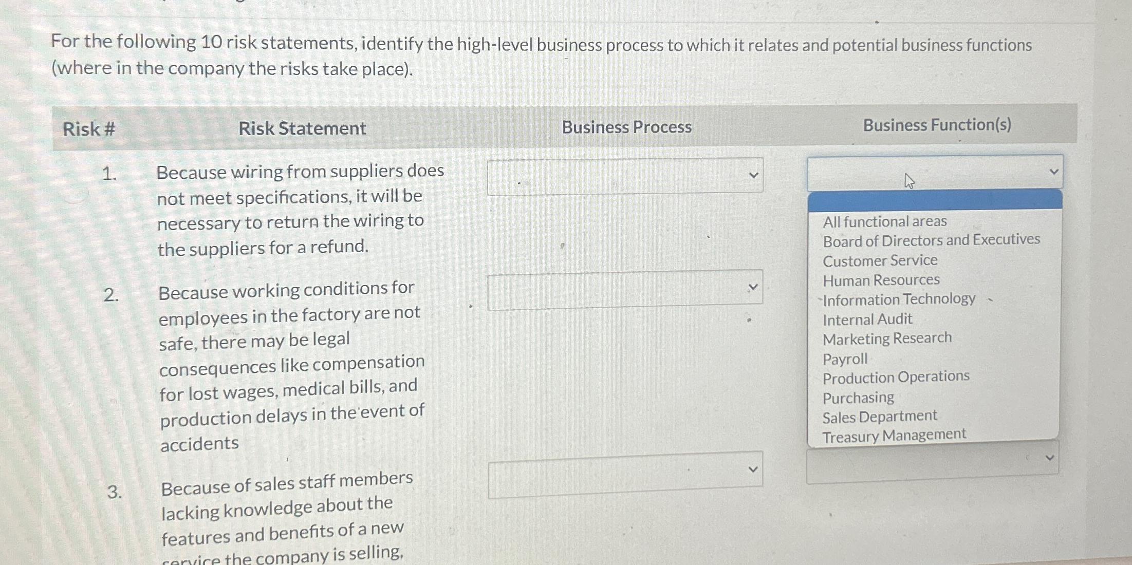 Solved For the following 10 ﻿risk statements, identify the | Chegg.com