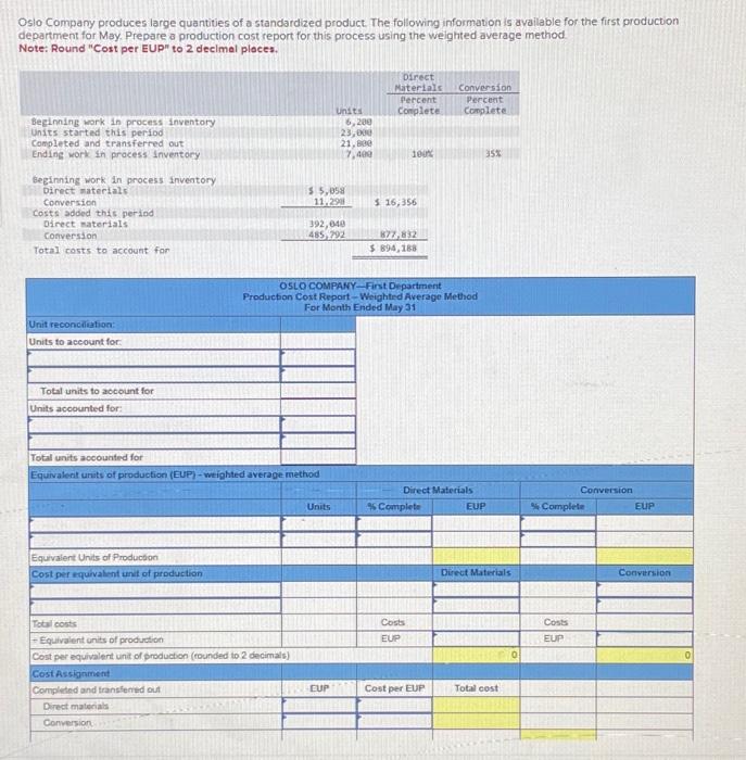 Solved Oslo Company produces large quantives of a | Chegg.com