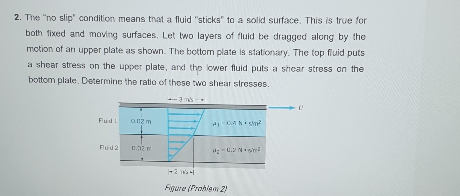 Solved 2. The "no slip" condition means that a fluid | Chegg.com