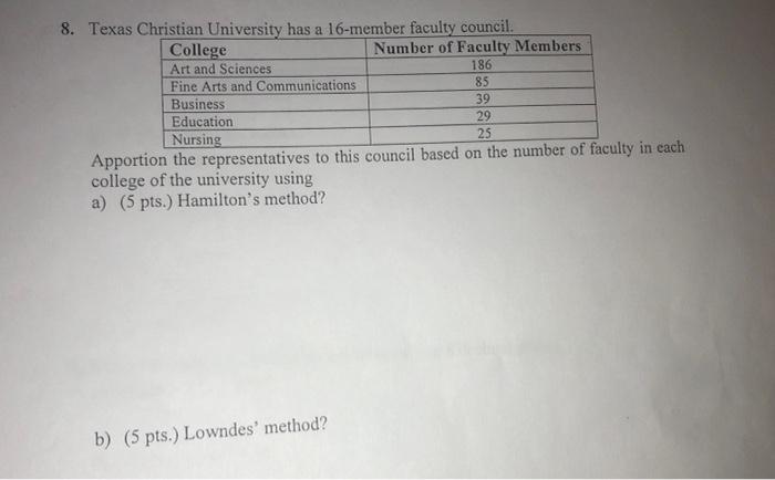 Solved 8. Texas Christian Universitv has a 16-member faculty | Chegg.com