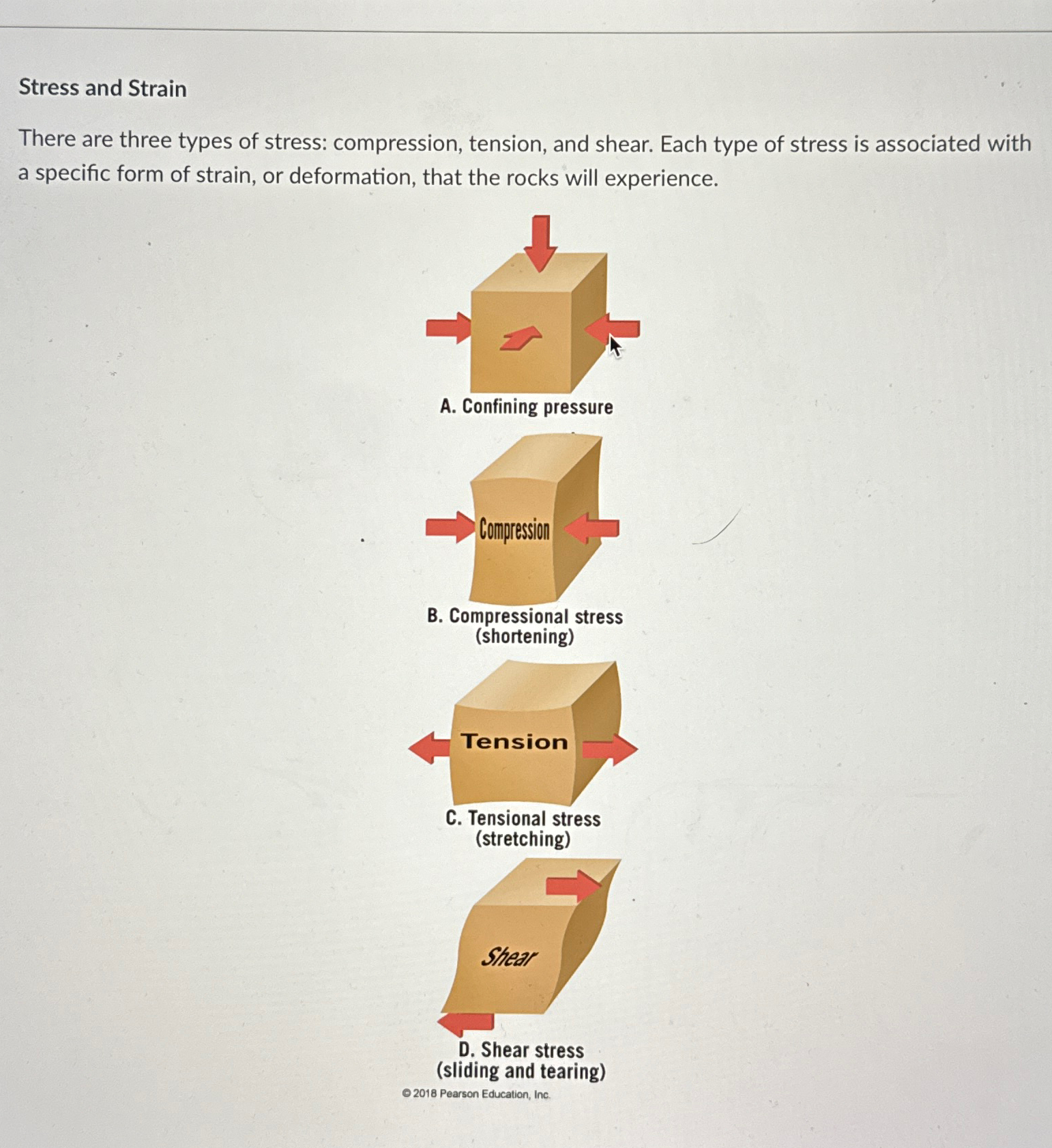 Solved Stress and StrainThere are three types of stress: | Chegg.com