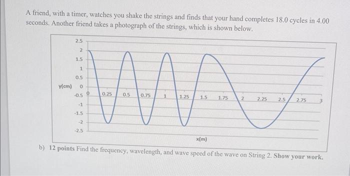 Solved You tie two different strings together and attach | Chegg.com