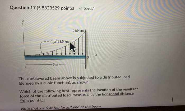 Solved 3 m The cantilevered beam above is subjected to a | Chegg.com
