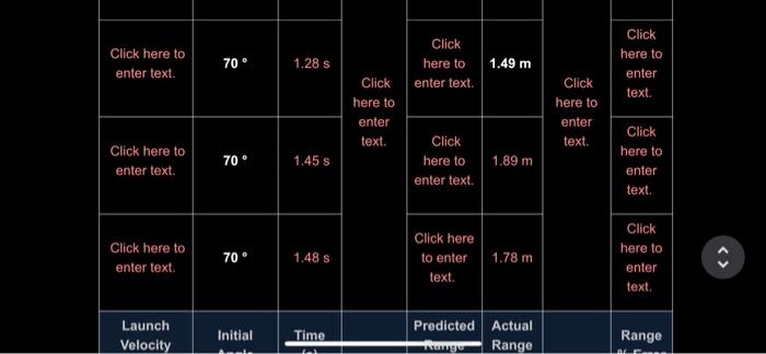 Solved Table 5. Projectile Data for Rockets with Different | Chegg.com
