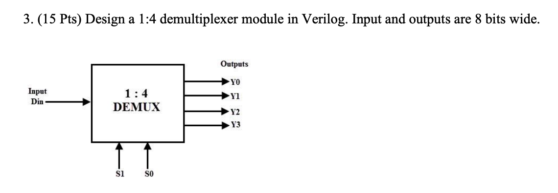Solved (15 Pts) Design a 1:4 demultiplexer module in | Chegg.com Solved (15 Pts) Design a 1:4 demultiplexer module in | Chegg.com