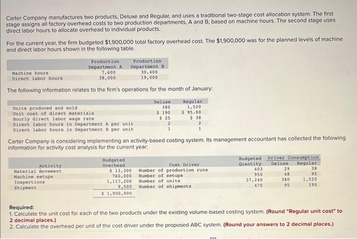 Solved Carter Company manufactures two products, Deluxe and | Chegg.com