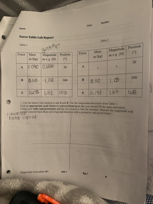 Solved Section Class Name Force Table Lab Report Table 2 | Chegg.com