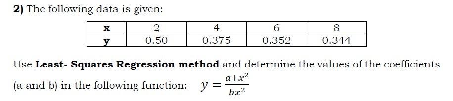 Solved 2) The following data is given: 5 Use Least- Squares | Chegg.com