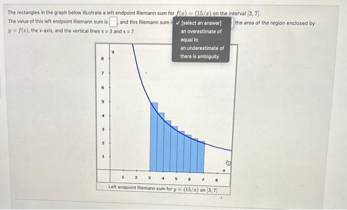 Solved The rectangles in the graph below illustrate a left | Chegg.com