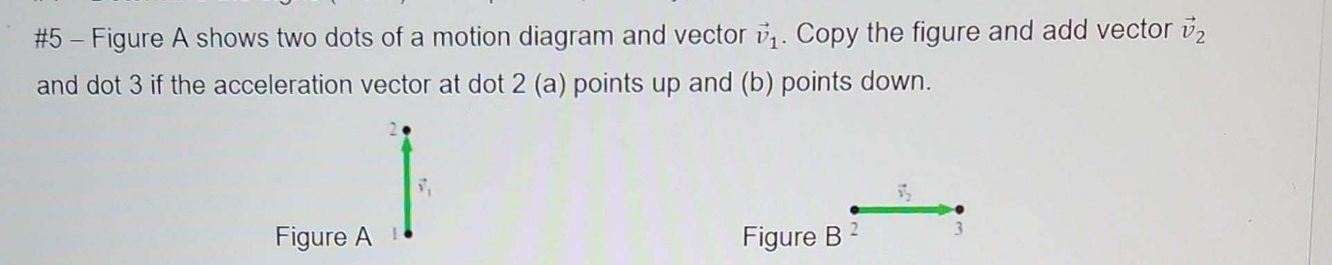 \#5 - Figure A shows two dots of a motion diagram and | Chegg.com