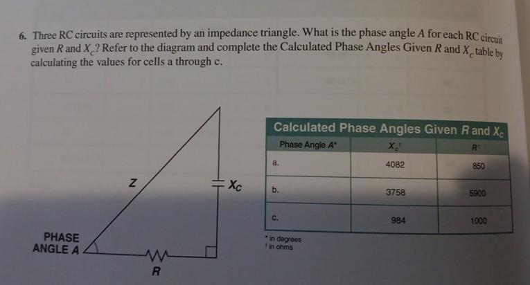 Solved Three RC ﻿circuits are represented by an impedance | Chegg.com