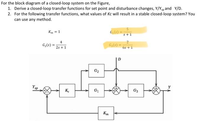 [Solved]: For the block diagram of a closed-loop system on