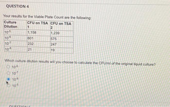 Solved Your results for the Viable Plate Count are the | Chegg.com