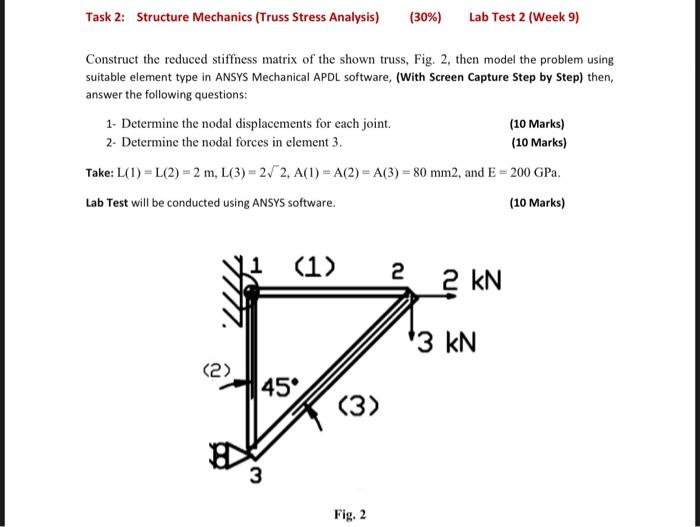 [Solved]: step by step Construct the reduced stiffness matri