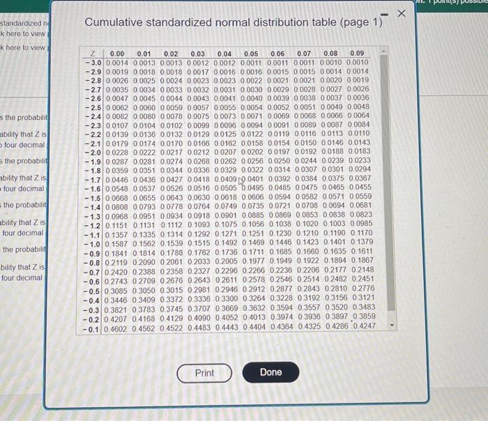 Solved Given a standardized normal distribution (with a mean | Chegg.com