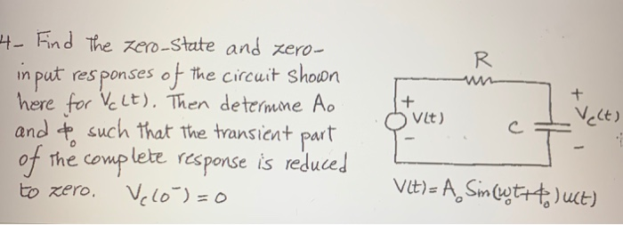 Solved 4- Find The zero-state and zero- input responses of | Chegg.com