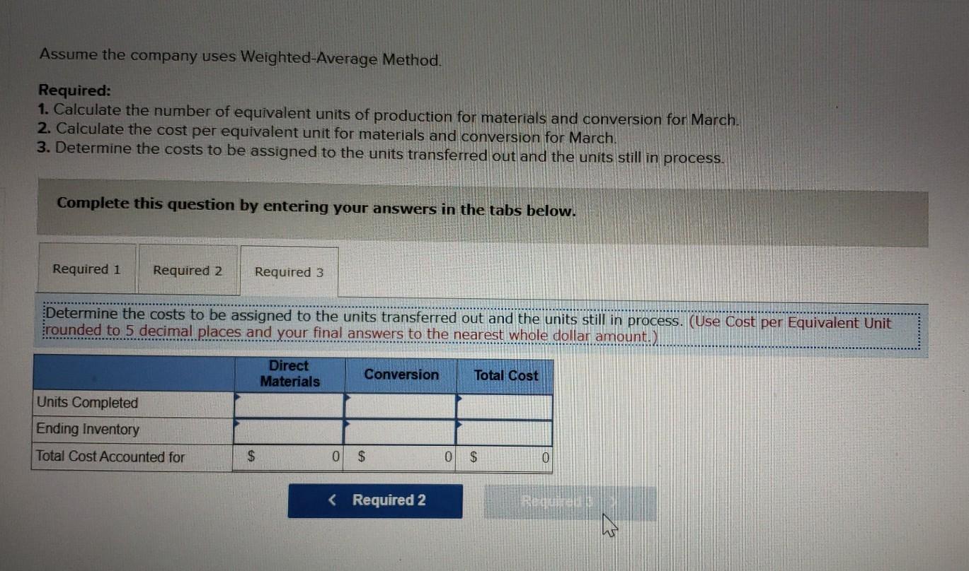 Solved E3-17 (Algo) Calculating Equivalent Units, Unit | Chegg.com