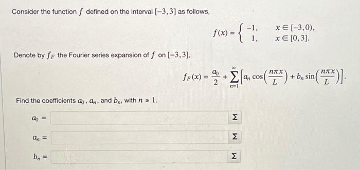 Solved Consider the function f defined on the interval | Chegg.com