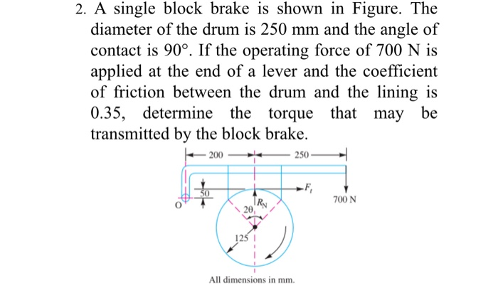 Solved 2. A single block brake is shown in Figure. The | Chegg.com
