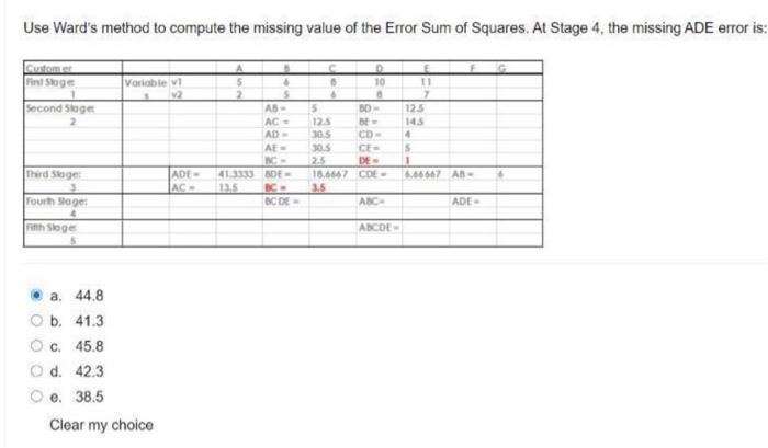 Solved Use Ward's method to compute the missing value of the | Chegg.com