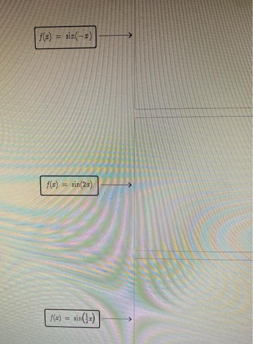 Solved Each function is a transformation of the parent sine | Chegg.com