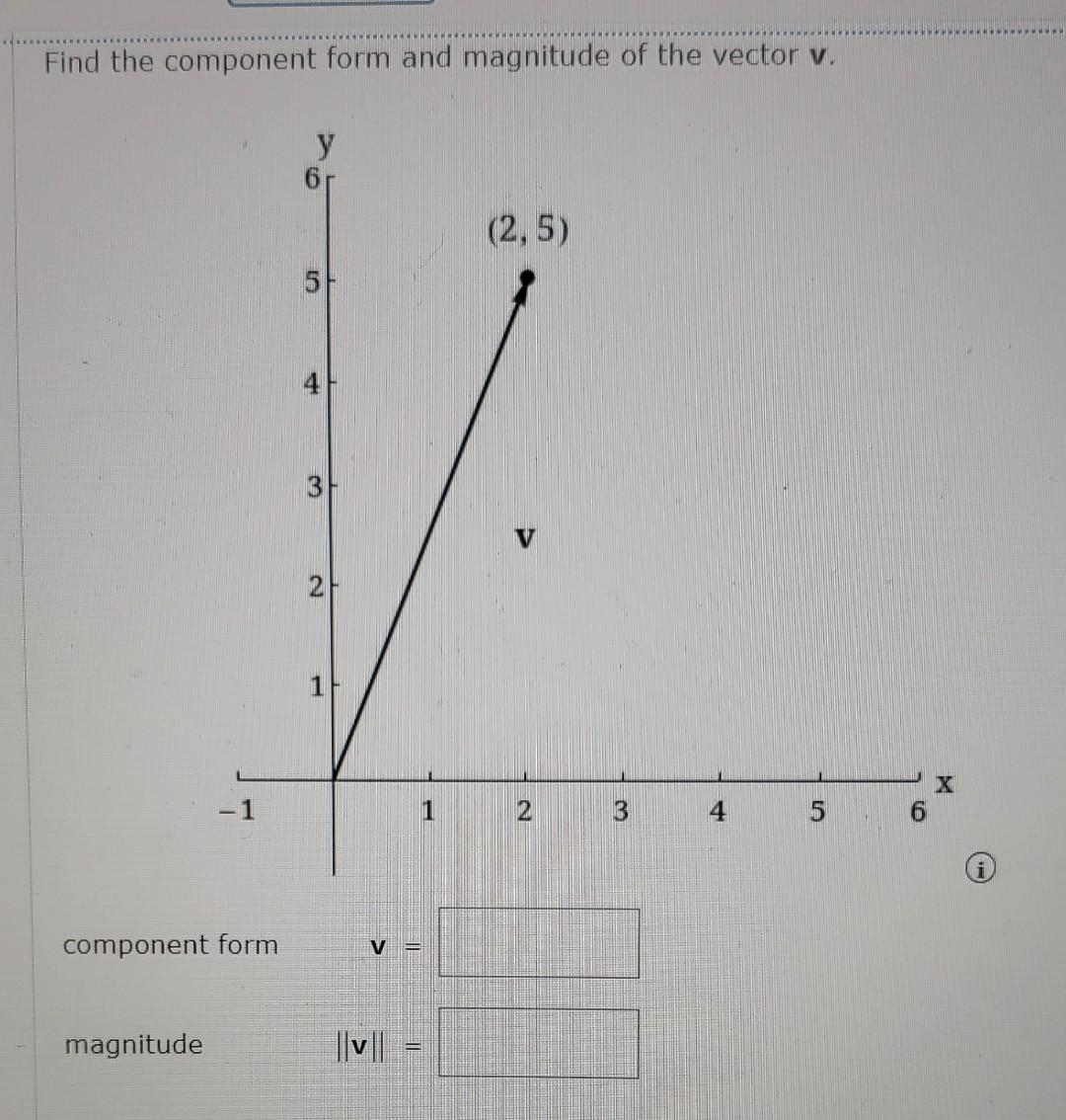 Solved Find the component form and magnitude of the vector | Chegg.com