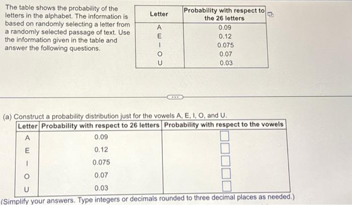 Solved The table shows the probability of the letters in the | Chegg.com