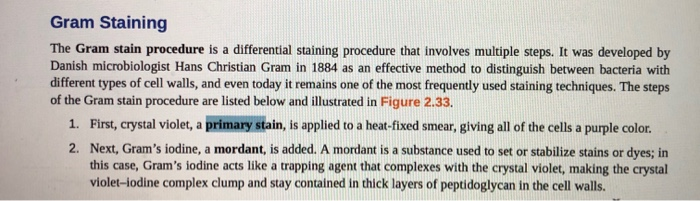 Solved 1. Air drying prevents bacterial smear from shrinkage | Chegg.com