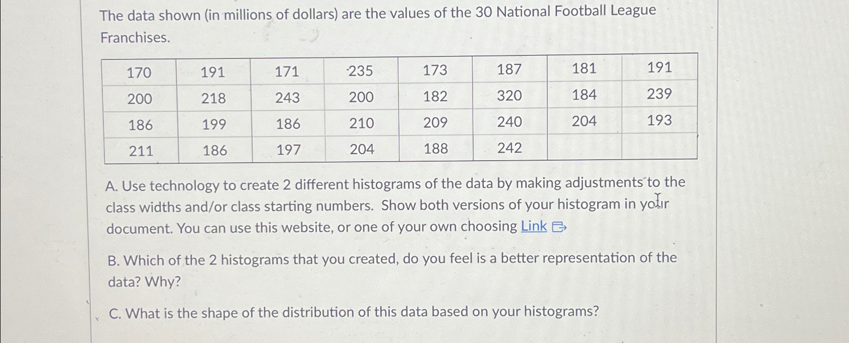 Solved The data shown (in millions of dollars) ﻿are the | Chegg.com