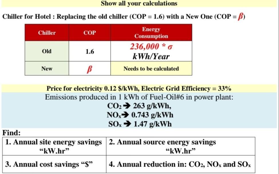 Solved Chiller for Hotel : Replacing the old chiller | Chegg.com