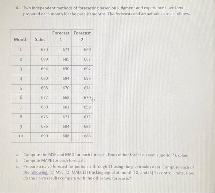 Solved 4. Two independent methods of forecasting based on | Chegg.com