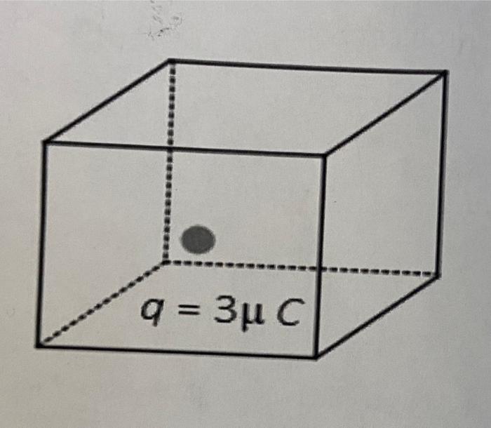 Solved A charge is located inside the cube (but is not at | Chegg.com