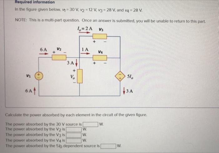 Solved Required information In the figure given below. wy = | Chegg.com