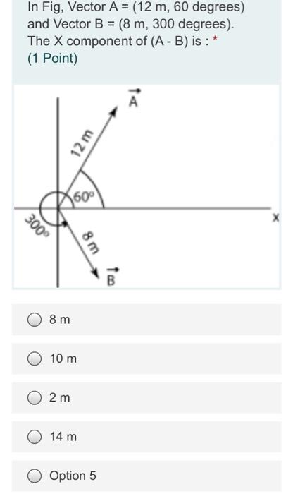 Solved In Fig, Vector A = (12 m, 60 degrees) and Vector B = | Chegg.com