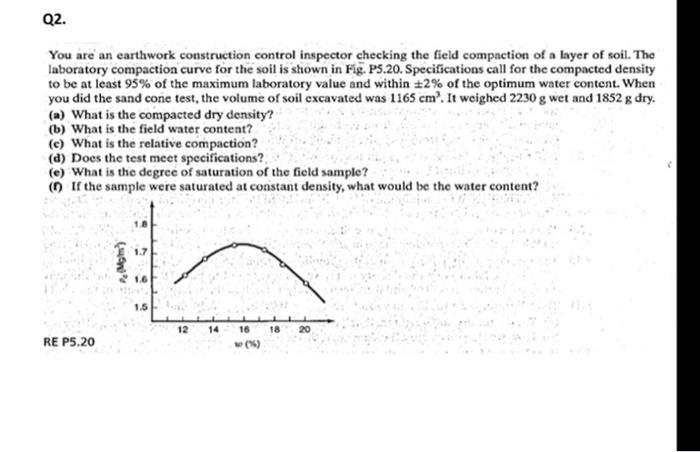 Solved Q2. You are an earthwork construction control | Chegg.com