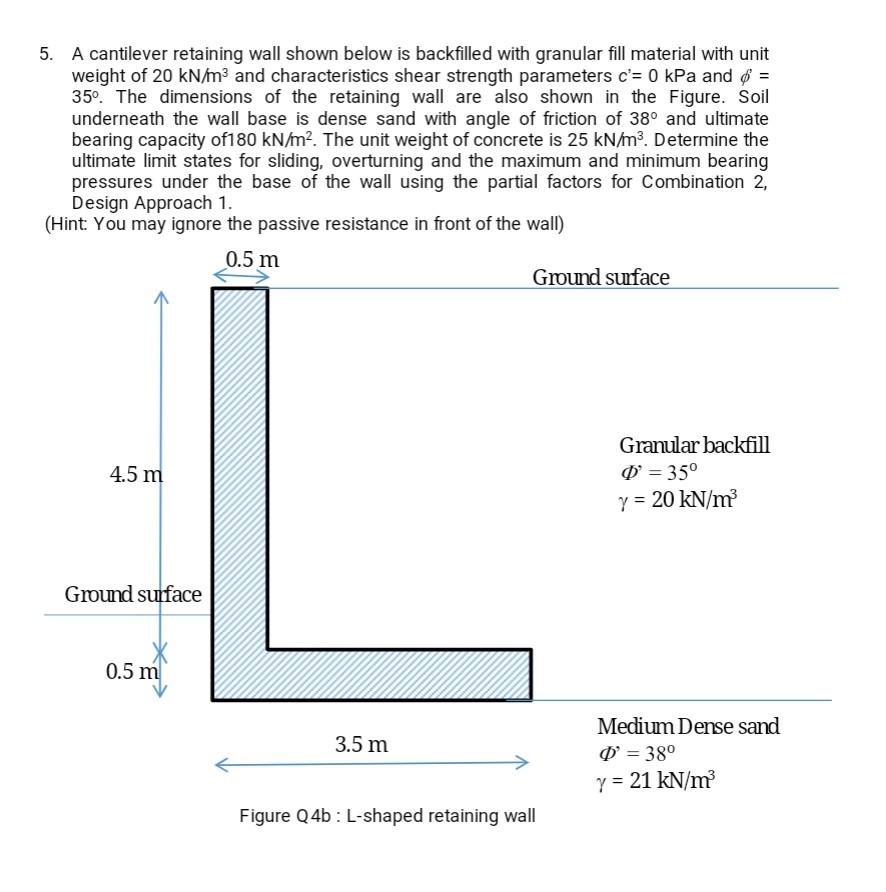 Solved 5. A cantilever retaining wall shown below is | Chegg.com