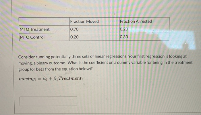 Solved Fraction Arrested MTO Treatment MTO Control Fraction | Chegg.com