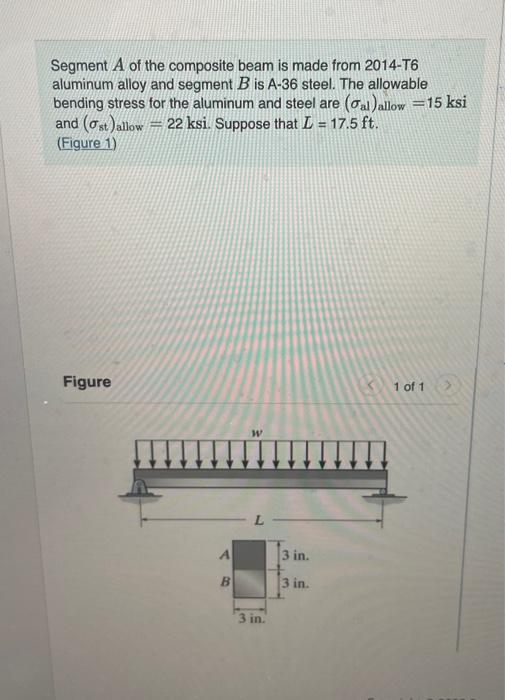Solved Segment A of the composite beam is made from 2014-T6 | Chegg.com