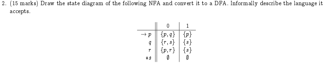Solved (15 ﻿marks) ﻿Draw the state diagram of the following | Chegg.com