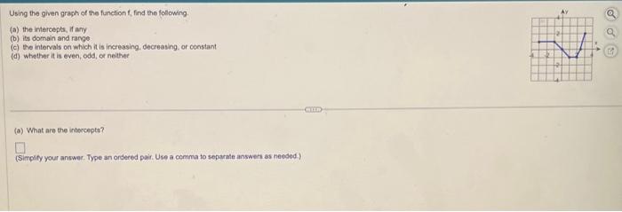 Solved Using the given graph of the function f, find the | Chegg.com