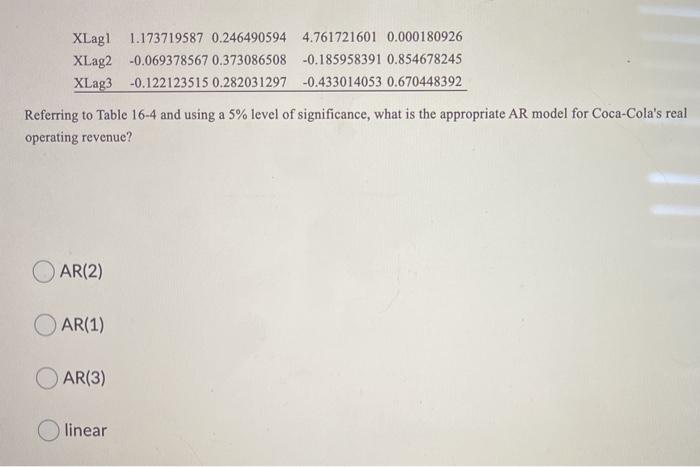 TABLE 16-4 Given below are EXCEL outputs for various | Chegg.com