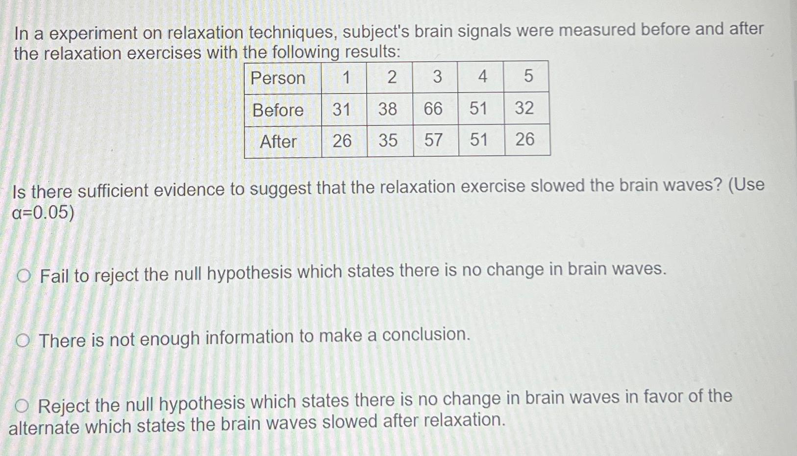 Solved In a experiment on relaxation techniques, subject's | Chegg.com