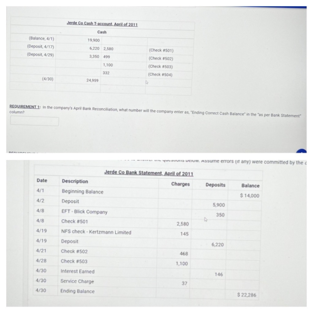 What journal entry (if any) ﻿will the company record | Chegg.com