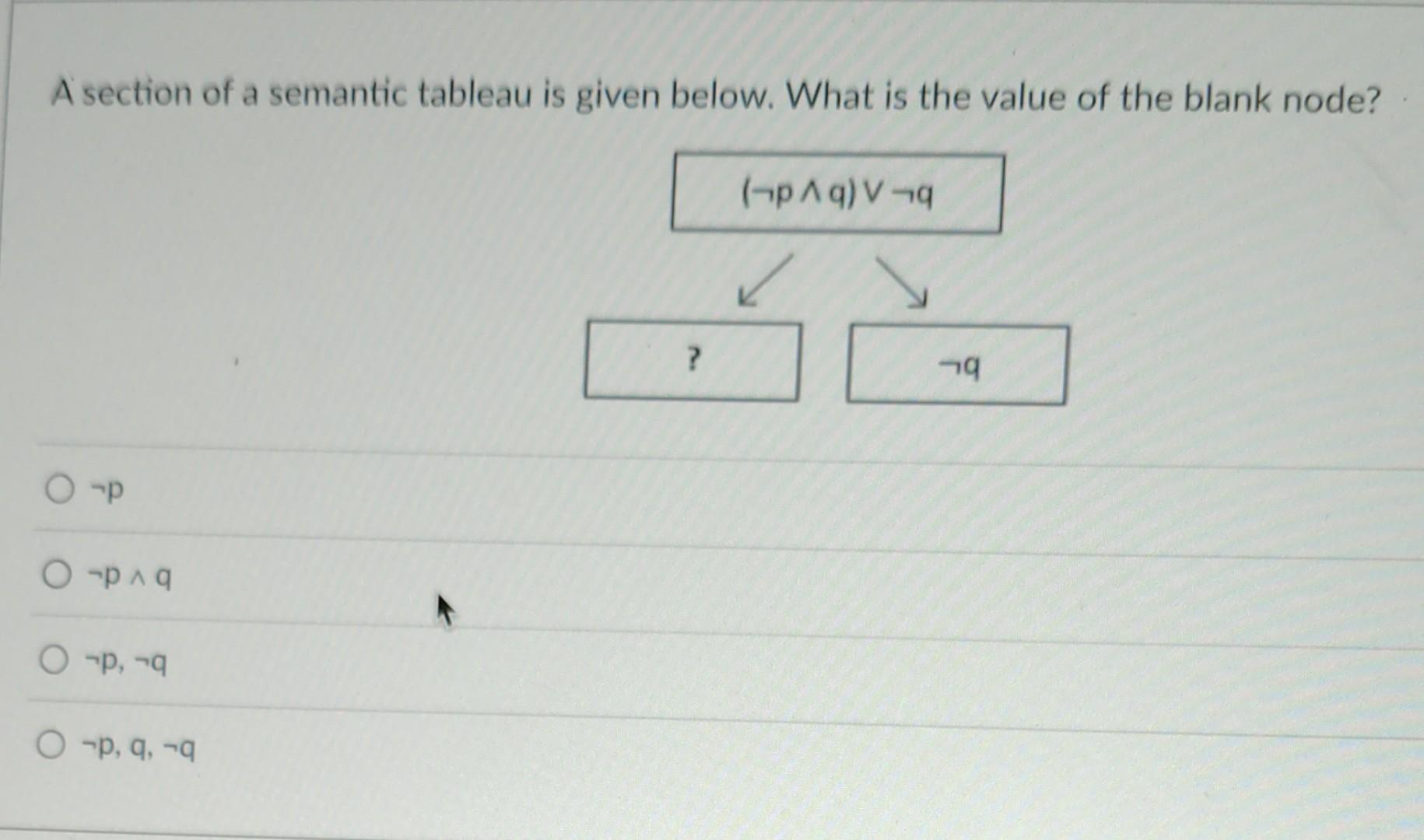 Solved A section of a semantic tableau is given below. What | Chegg.com